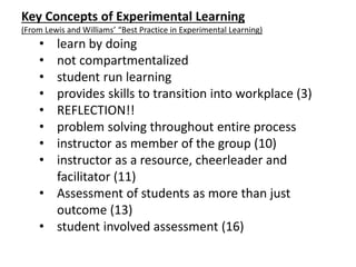 Players and Builders: Digital Games and University Learning | PDF ...