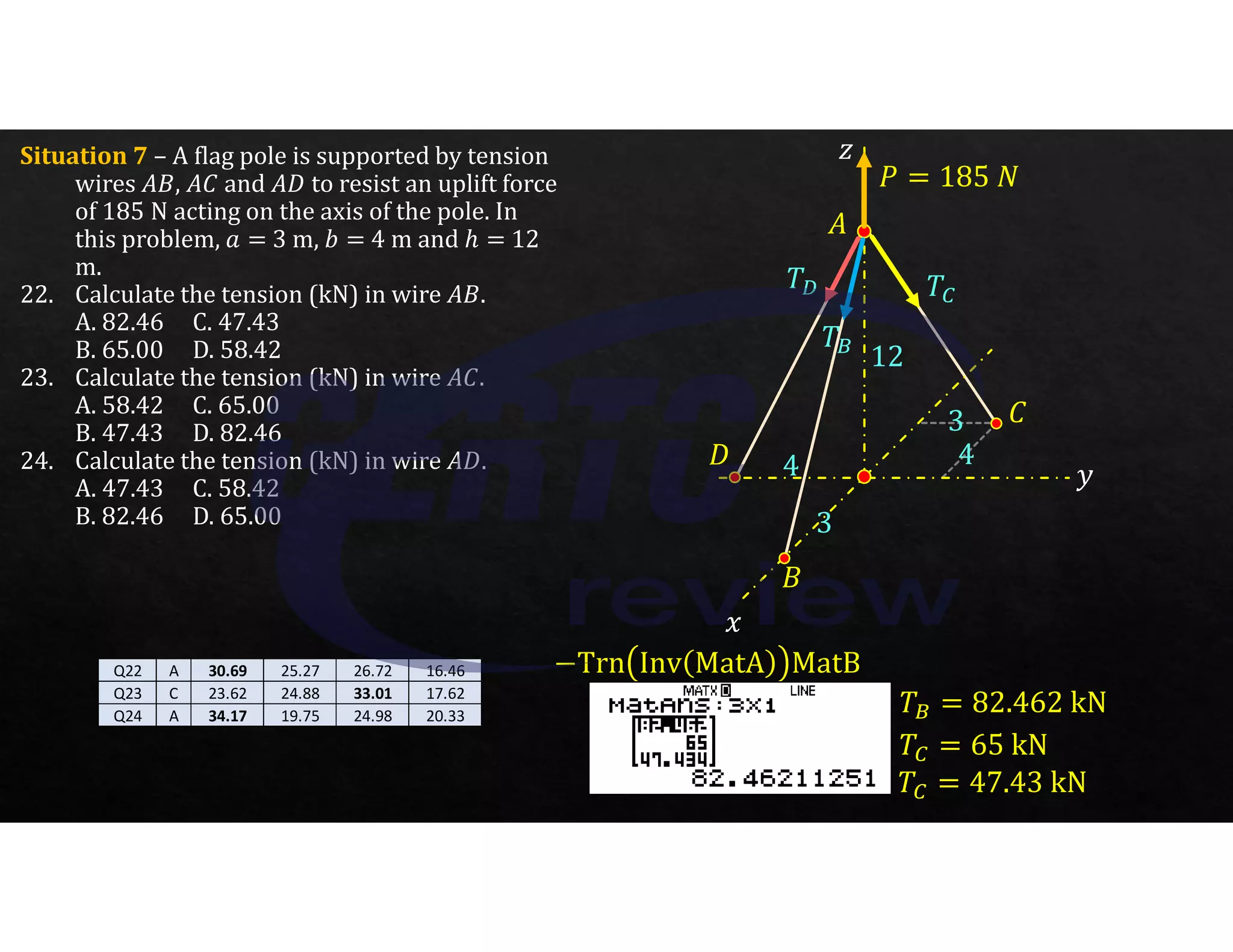 Ref F2F Week 4 - Solution_unlocked.pdf