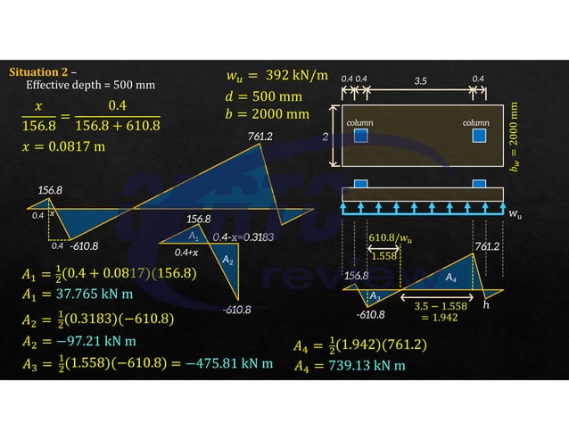 Ref F2F Week 4 - Solution_unlocked.pdf