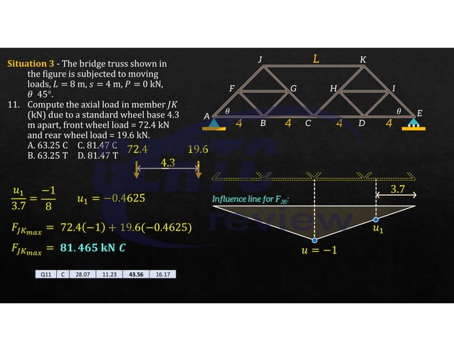 Ref F2F Week 4 - Solution_unlocked.pdf