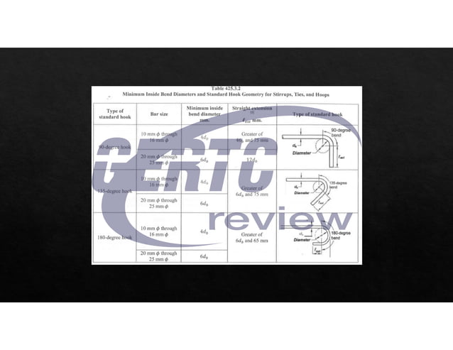 Ref F2F Week 4 - Solution_unlocked.pdf