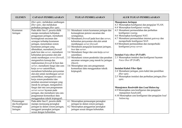 REFF ATP TKJ FASE F.pdf