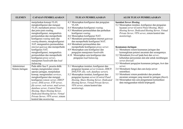 REFF ATP TKJ FASE F.pdf