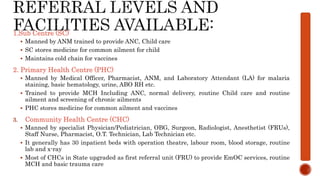 REFFERAL CHN-1.pptx | Healthcare Industry | Industries