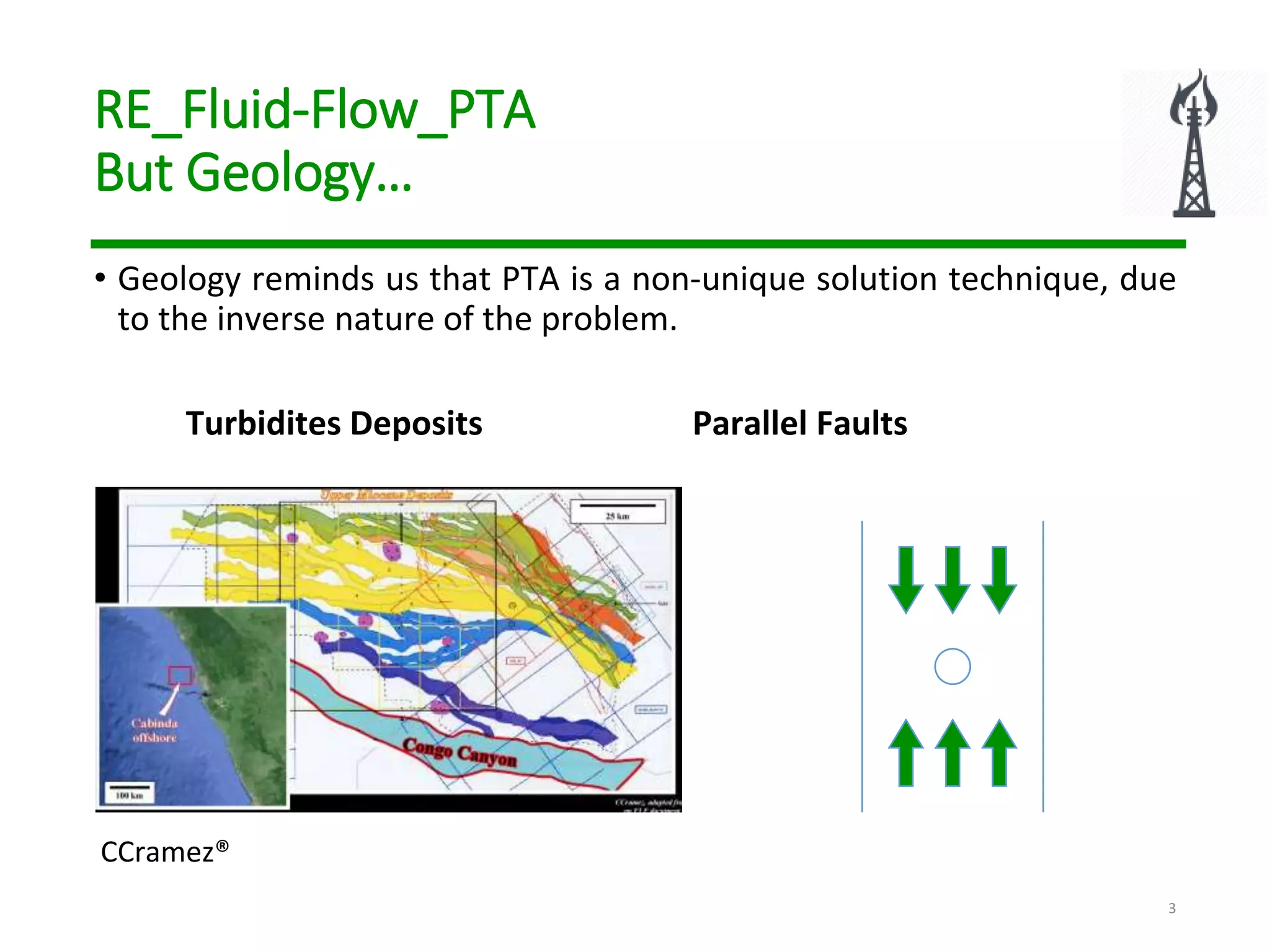Pressure Transient Analysis Highlights - Half Slope | PPTX