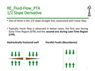 Pressure Transient Analysis Highlights - Half Slope | PPTX