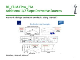Pressure Transient Analysis Highlights - Half Slope | PPTX