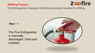 Refilling of fire extinguisher | PPTX