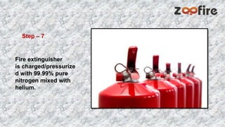 Refilling of fire extinguisher | PPTX