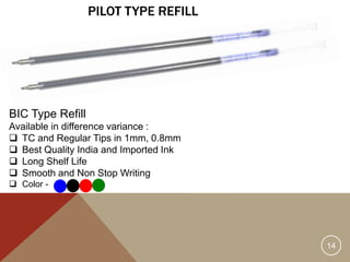 Refills catalog | PPTX