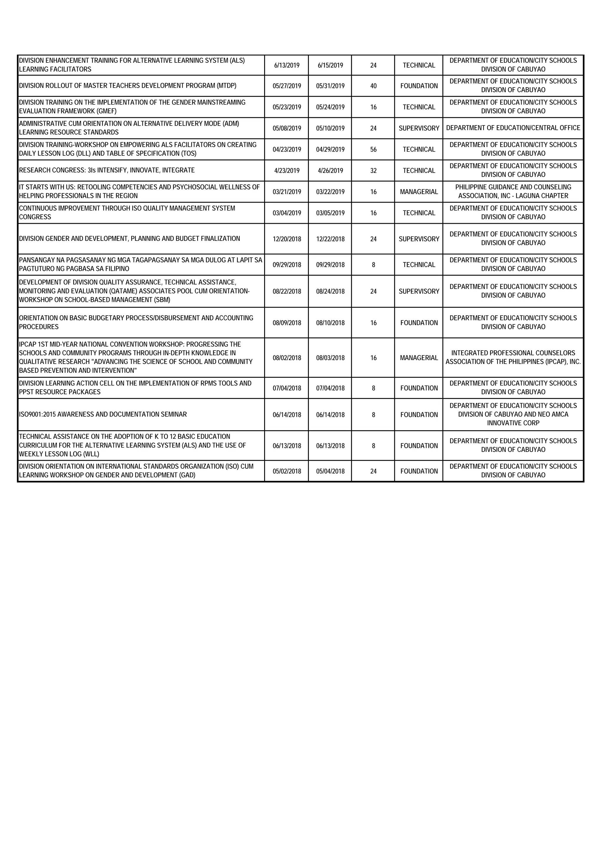 Refined-Elementary-Madrasah-Curriculum-v3.pdf