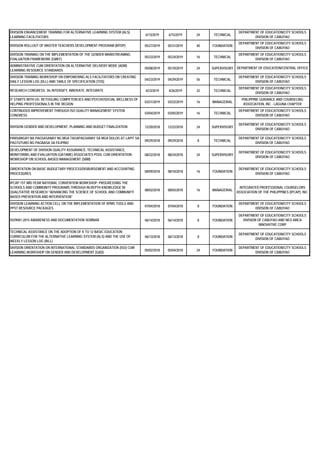 Refined-Elementary-Madrasah-Curriculum-v3.pdf