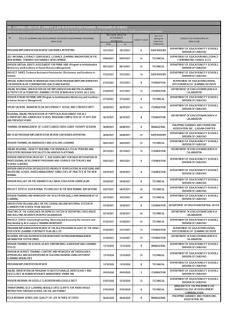 Refined-Elementary-Madrasah-Curriculum-v3.pdf