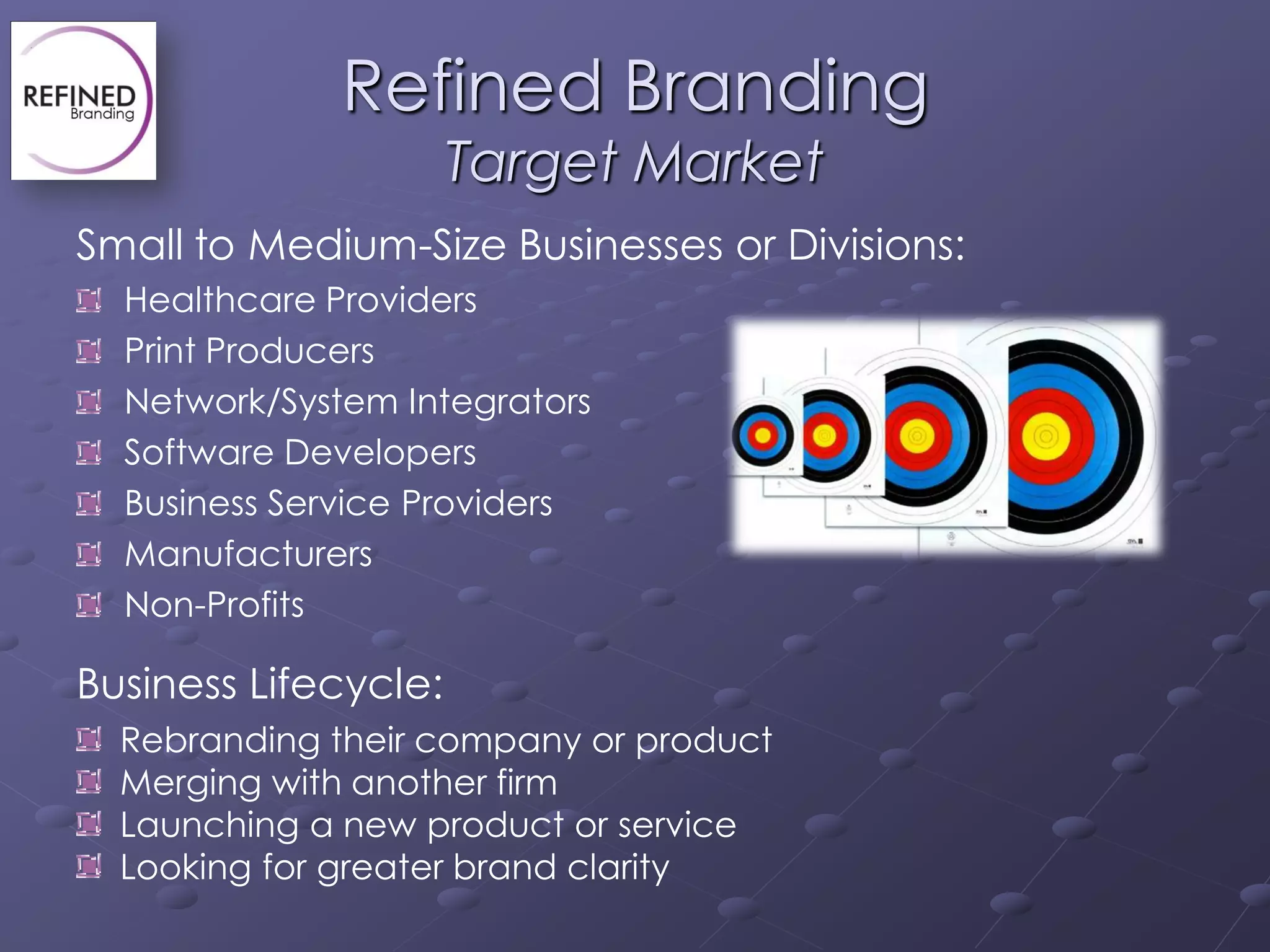 Refined Branding Overview | PDF