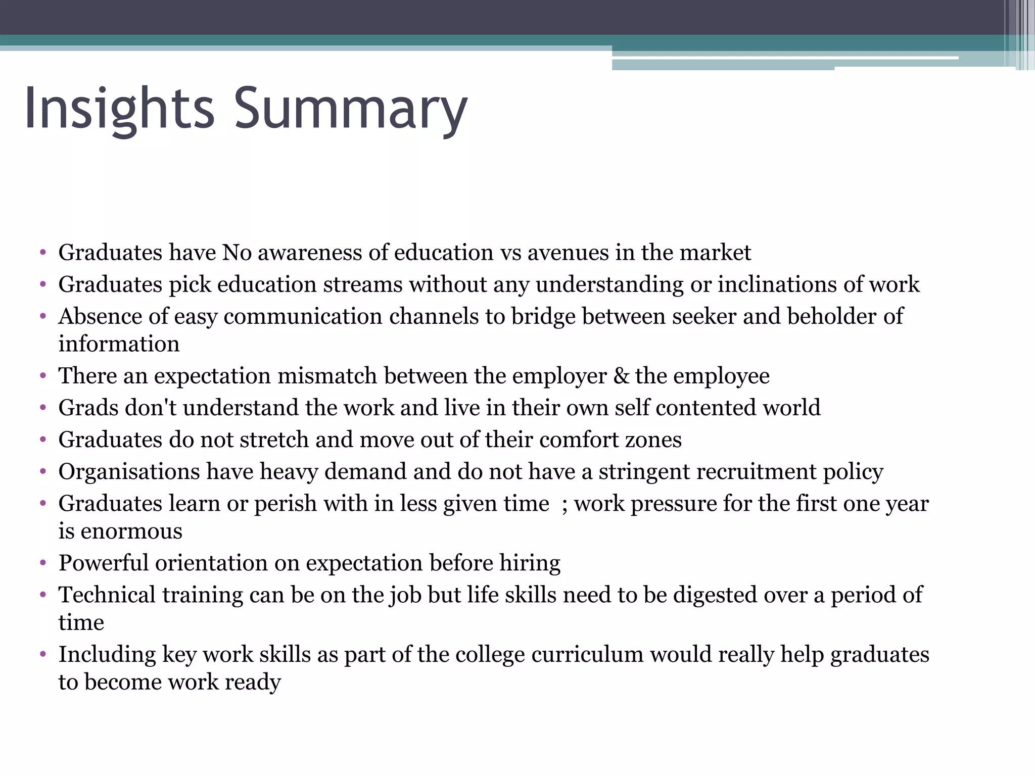 Refine & define | PPT