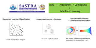 Refined_Lecture-1-Motivation & Applications.ppt | Computing | Technology & Computing