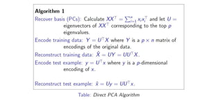 Refined_Lecture-15-Dimensionality Reduction-Uunspervised-PCA.ppt