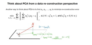 Refined_Lecture-15-Dimensionality Reduction-Uunspervised-PCA.ppt