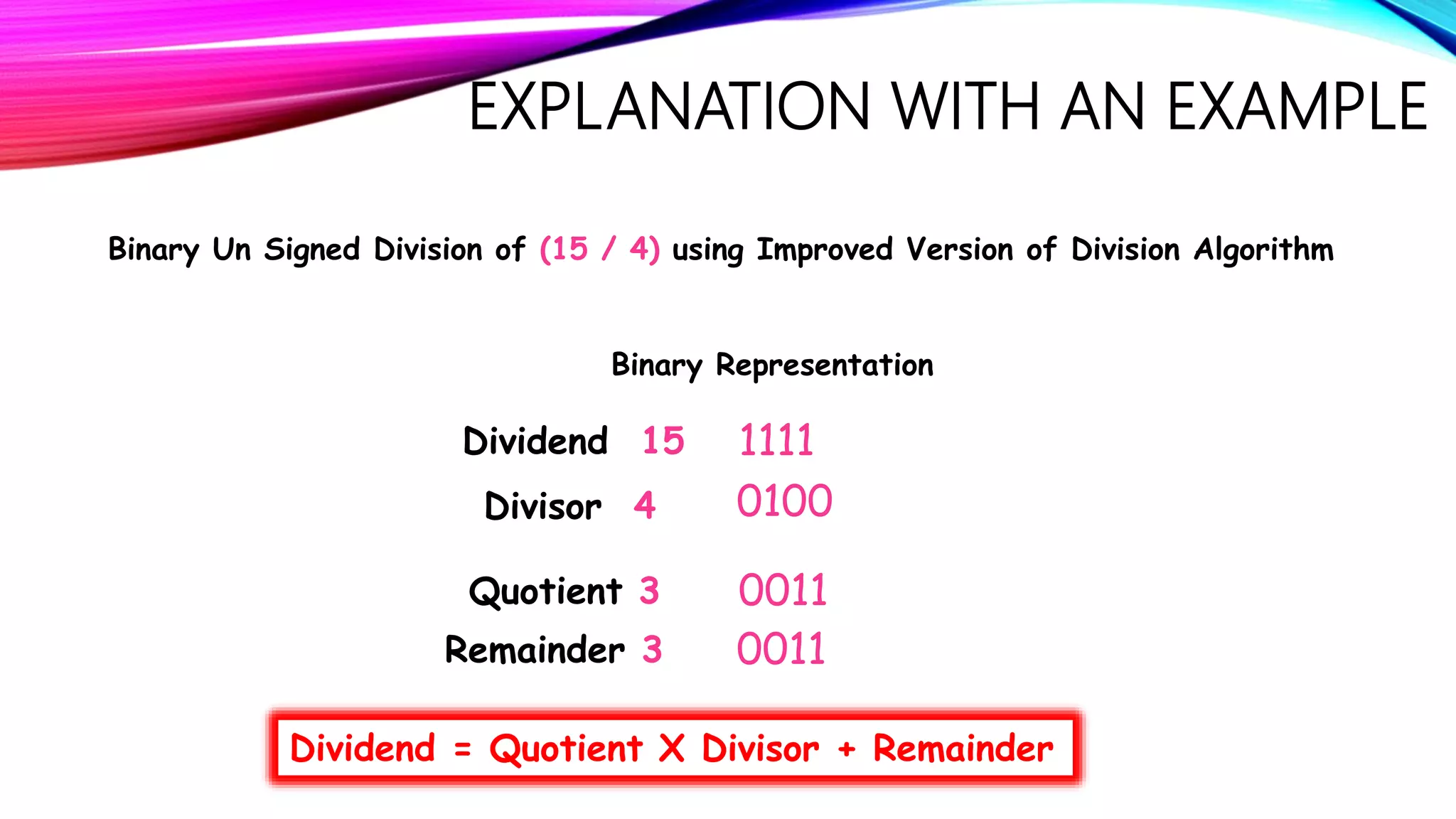 Improved version of division | PPTX