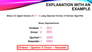 Refined Version of Division.pptx