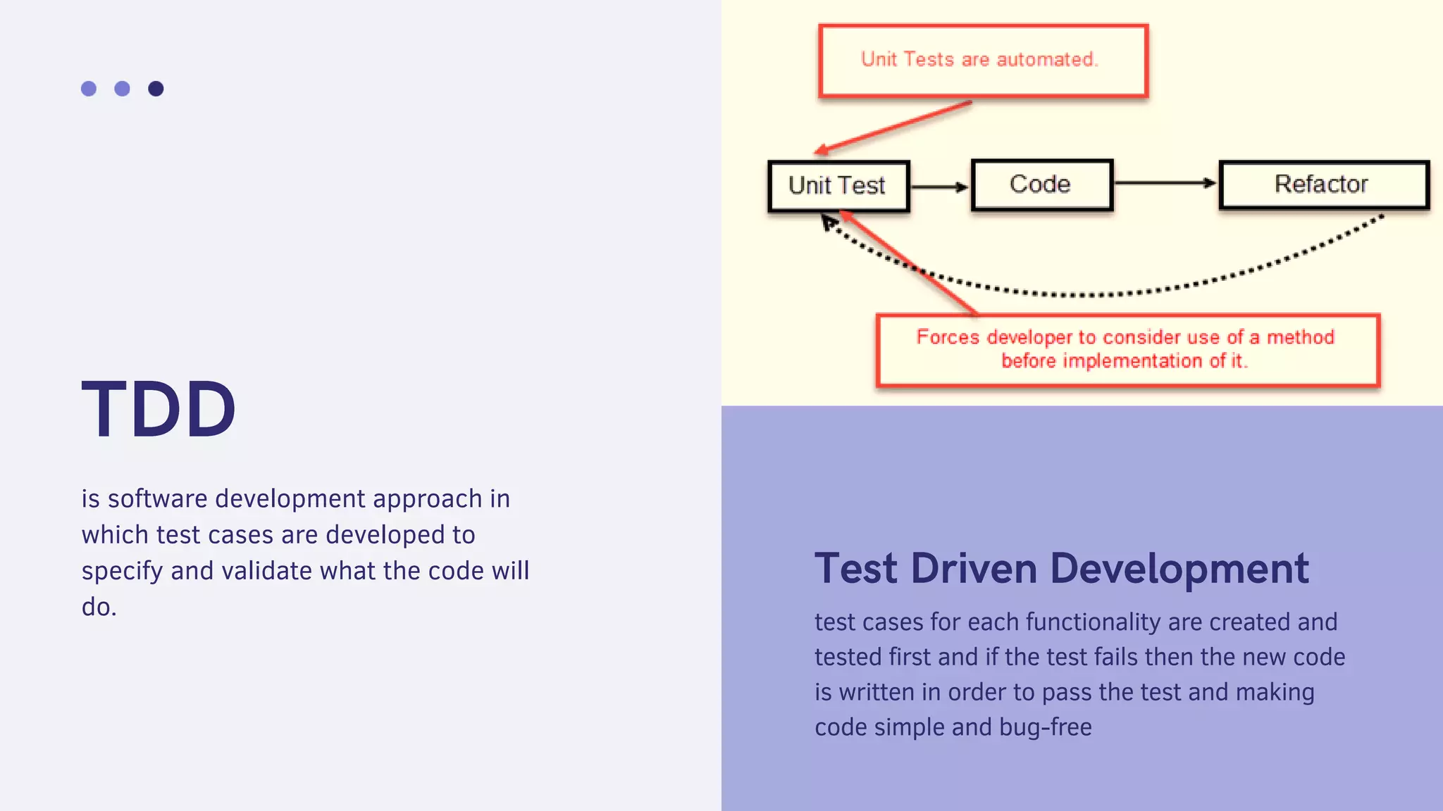 Clean Code: Successive Refinement | PPT