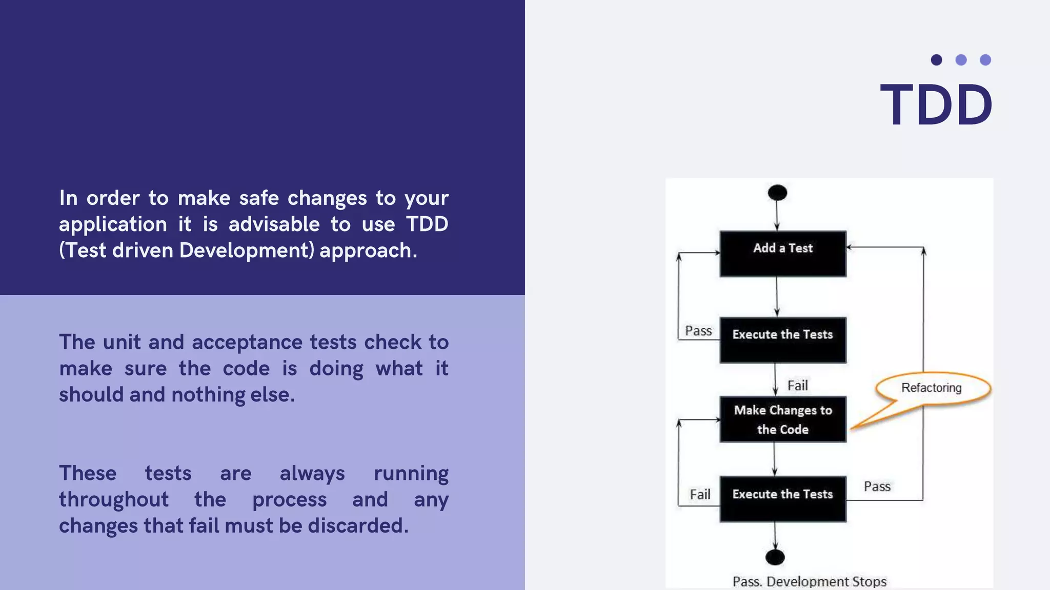 Clean Code: Successive Refinement | PPT