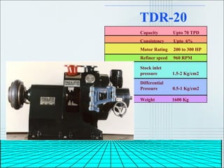refiner-parasonymachinery.com