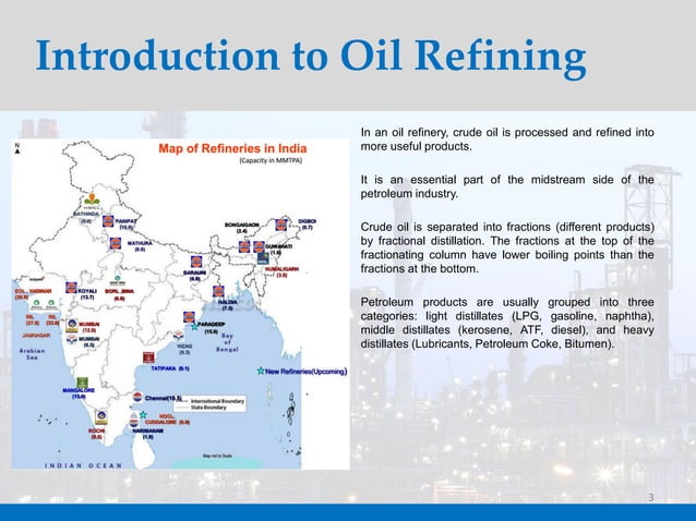 Oil Refineries in India | PPT