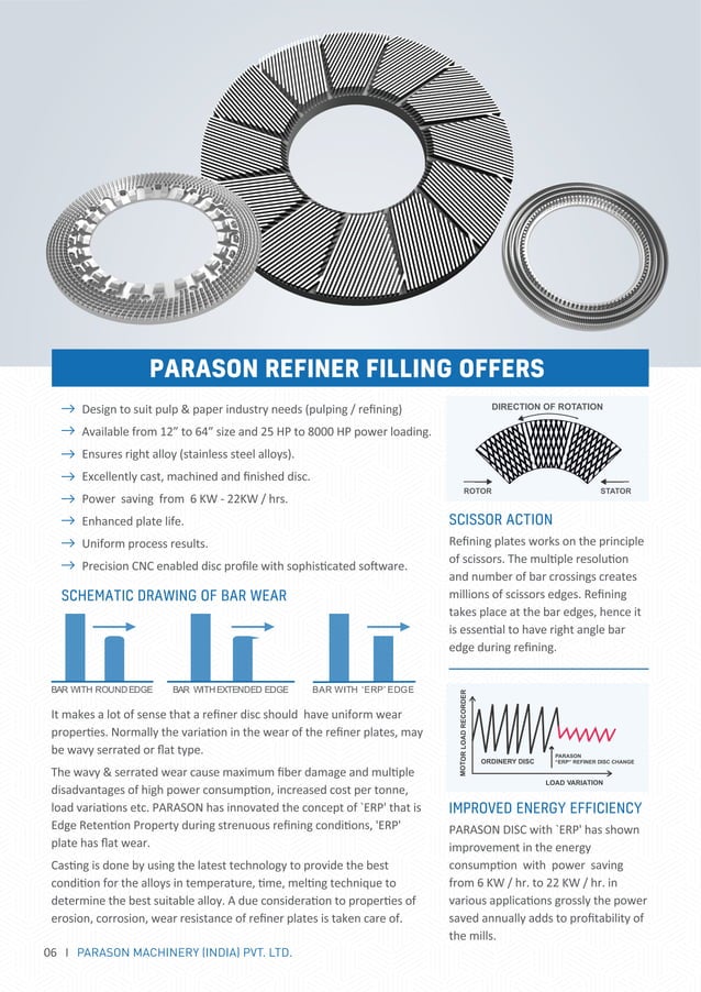 Refiner Plates For Pulp & Paper Mill - Parason Machinery | PDF