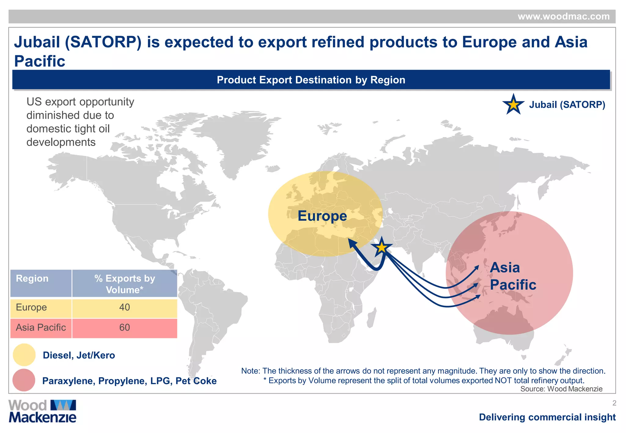refinery-evaluation-model.pdf