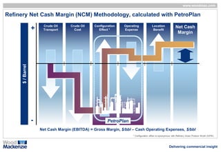 refinery-evaluation-model.pdf