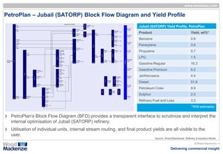 refinery-evaluation-model.pdf