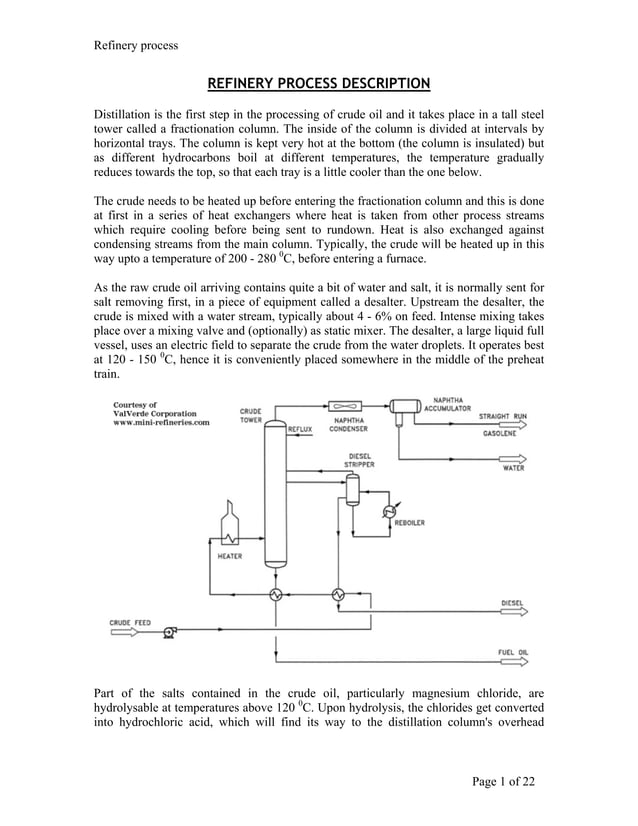 Refinery process-description | PDF