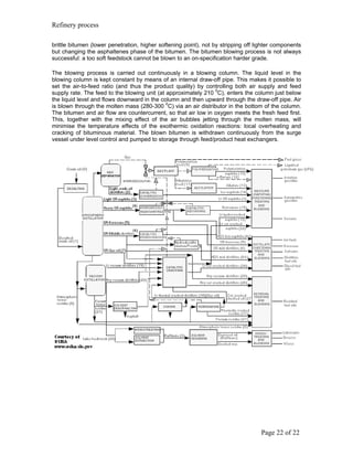Refinery process-description | PDF