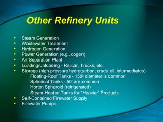 Refinery Basic | PPT