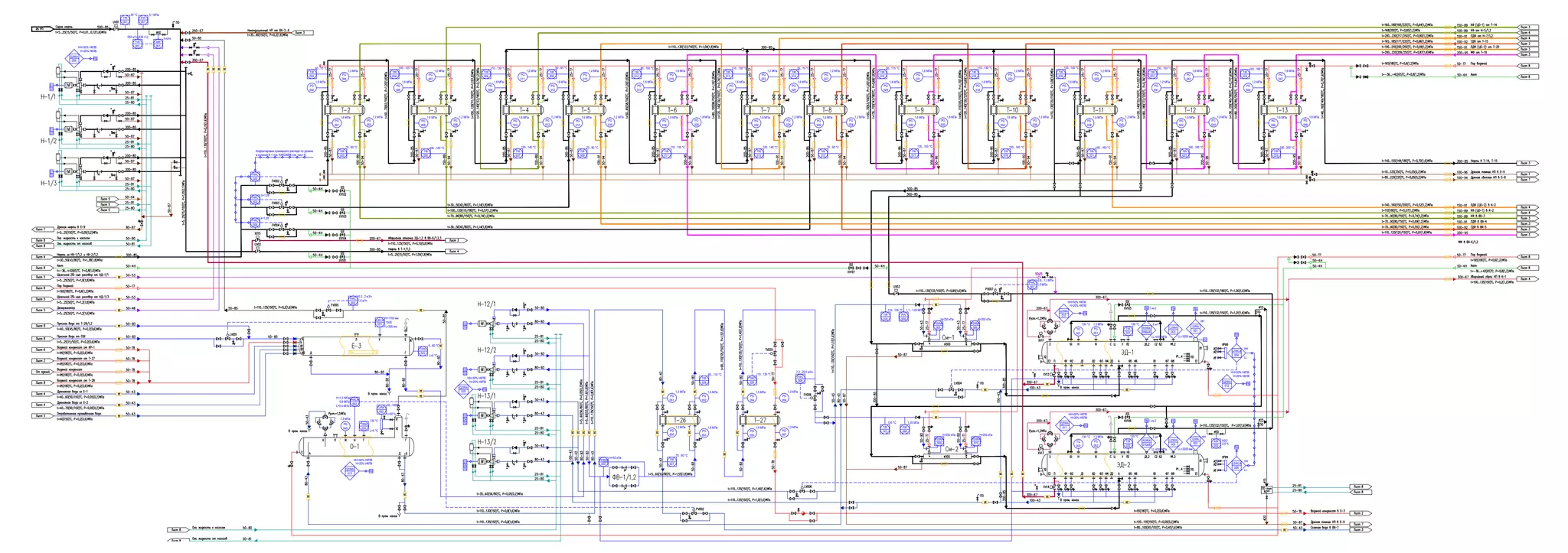 Refinery heat exchange and desalter units P&ID | PDF