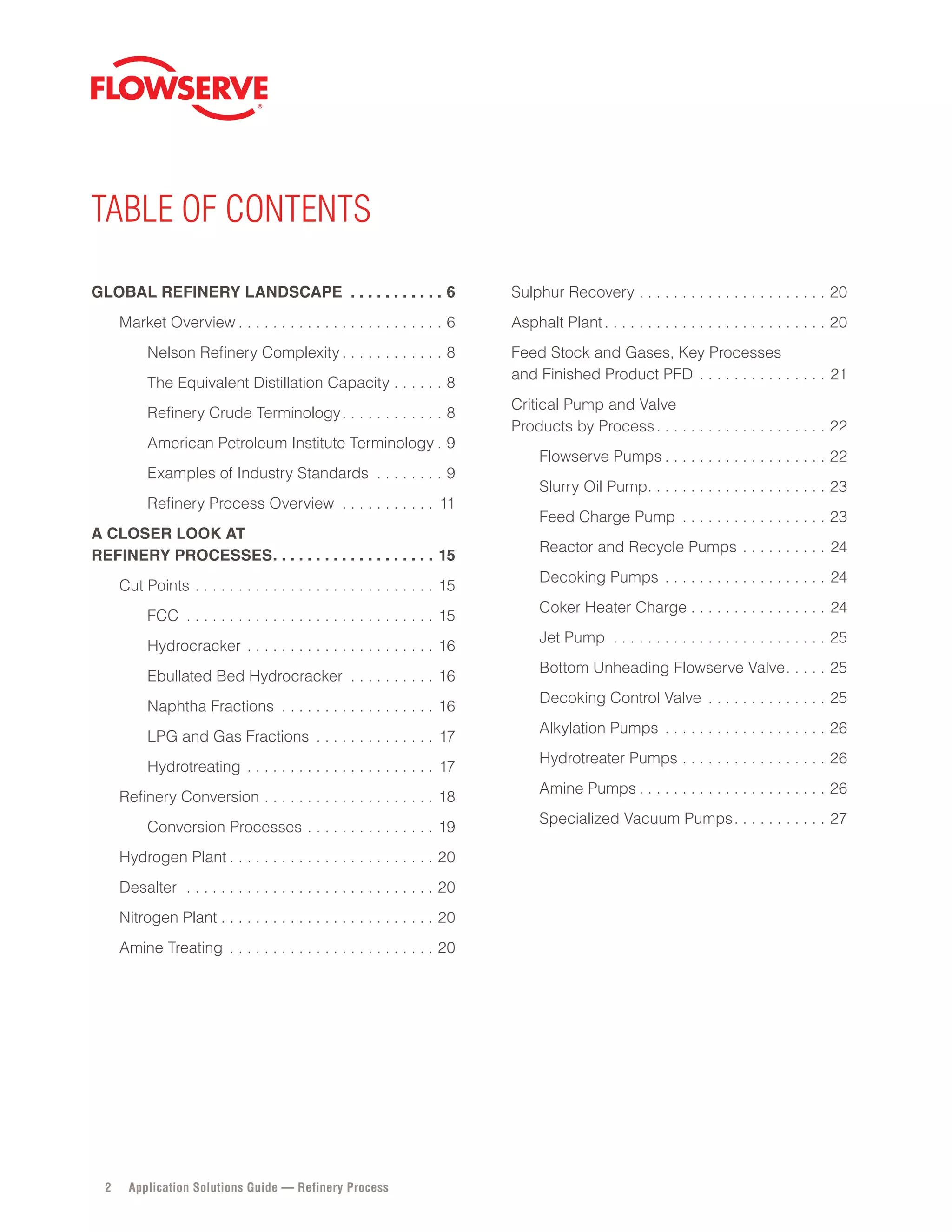 Refinery Process book.pdf