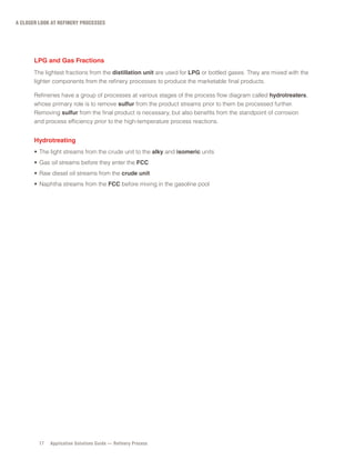 Refinery Process book.pdf