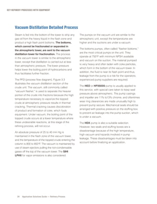 Refinery Process book.pdf