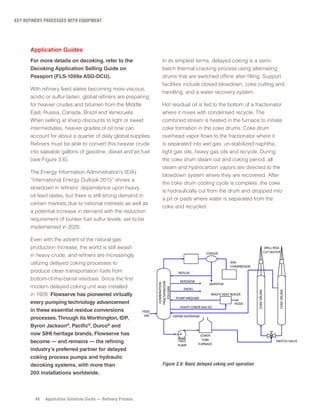 Refinery Process book.pdf