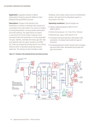 Refinery Process book.pdf