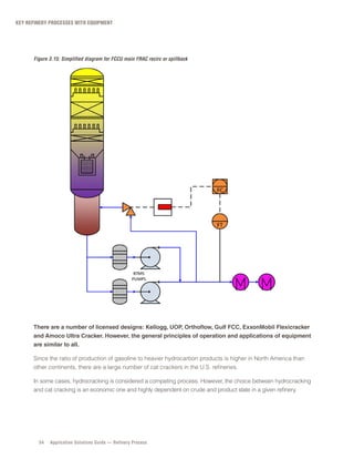Refinery Process book.pdf
