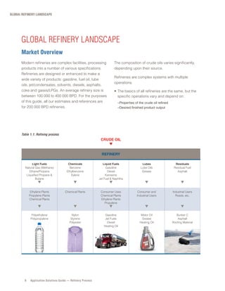 Refinery Process book.pdf