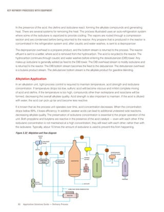 Refinery Process book.pdf