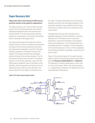 Refinery Process book.pdf