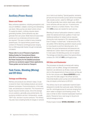 Refinery Process book.pdf