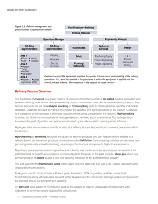 Refinery Process book.pdf