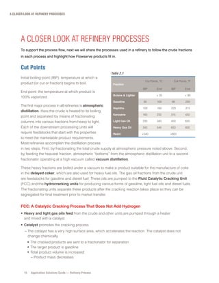 Refinery Process book.pdf
