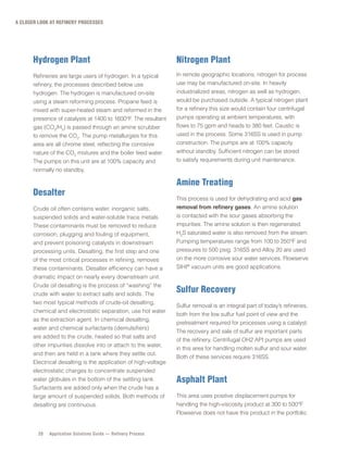 Refinery Process book.pdf