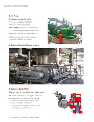Refinery Process book.pdf